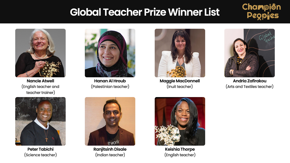 Global Teacher Prize Winner List - ChampionPeoples
