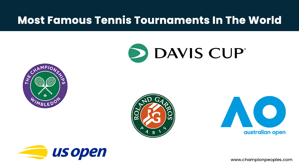 Most Famous Tennis Tournaments In The World - ChampionPeoples